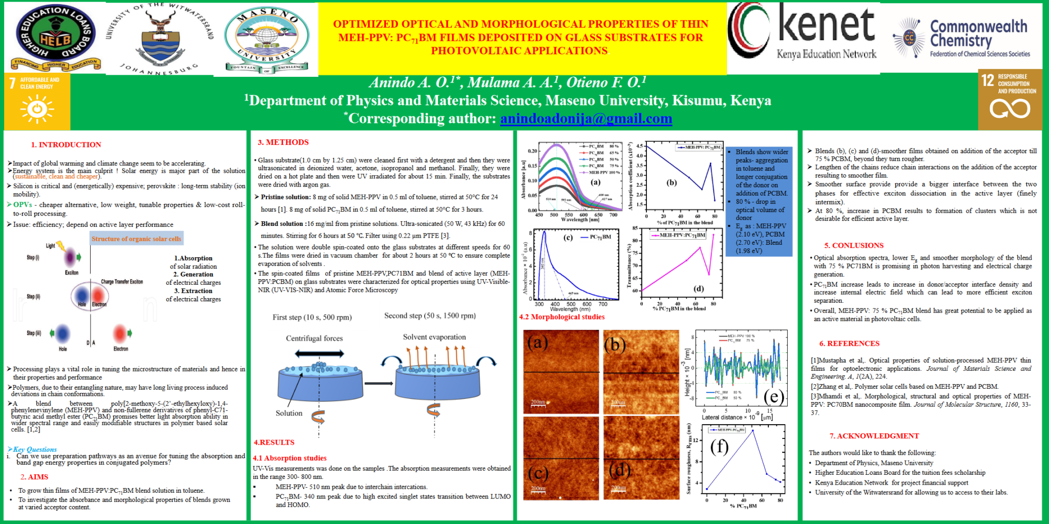 Commonwealth Chemistry Posters: 2024 winners - Commonwealth Chemistry